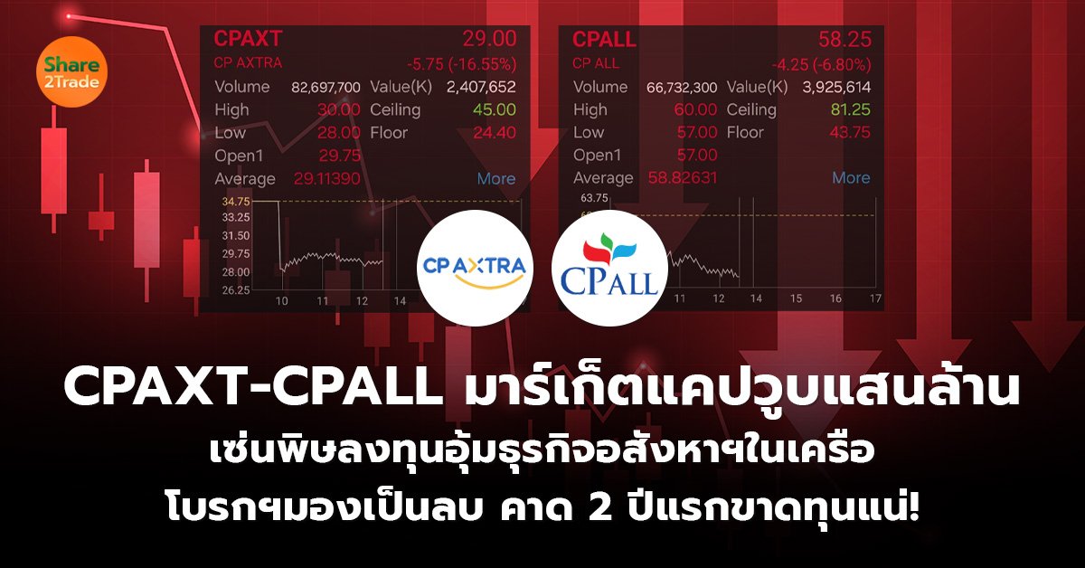 CPAXT-CPALL มาร์เก็ตแคปวูบแสนล้าน เซ่นพิษลงทุนอุ้มธุรกิจอสังหาฯในเครือ โบรกฯมองเป็นลบ คาด 2 ปี ...